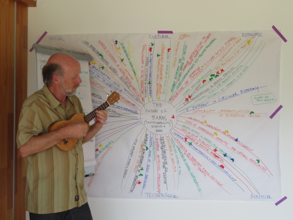 Director de SARAS, Dr. Marten Scheffer, recibe premio en la categoría ...